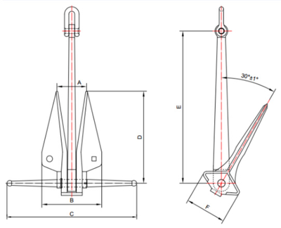 Danforth Anchor - Buy danforth anchor, AC-14 anchor, HHP anchor Product ...