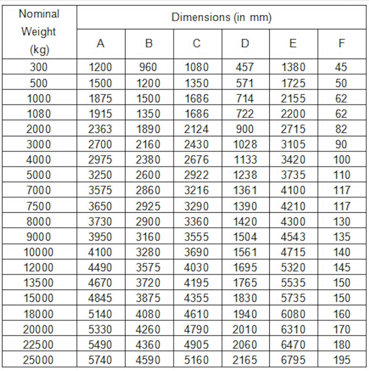 Delta Flipper Anchor - Buy delta flipper anchor, danforth anchor, AC-14 ...